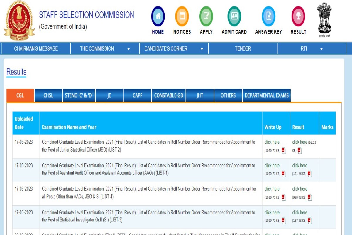 SSC CGL Final Result 2021 Declared At Ssc nic in Direct Link Cut off Here SSC CGL Final Result 2021 Declared At Ssc nic in Direct Link Cut off Here