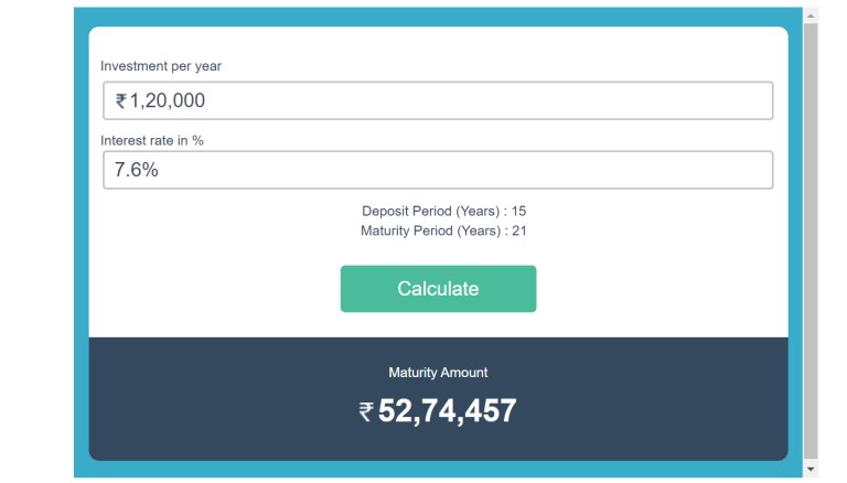 Sukanya Samriddhi Yojana Calculator: Invest Rs 10,000 Per Month For Your Girl Child, Get Rs 52 ...