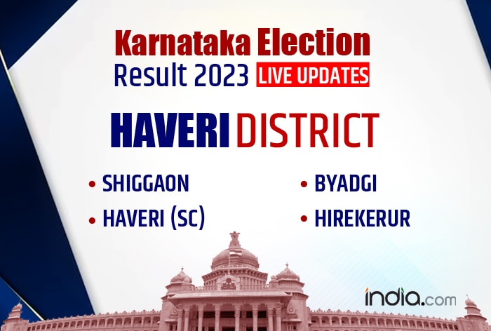 Karnataka Haveri Election Result 2023 Highlights: Congress Wins Hayeri ...
