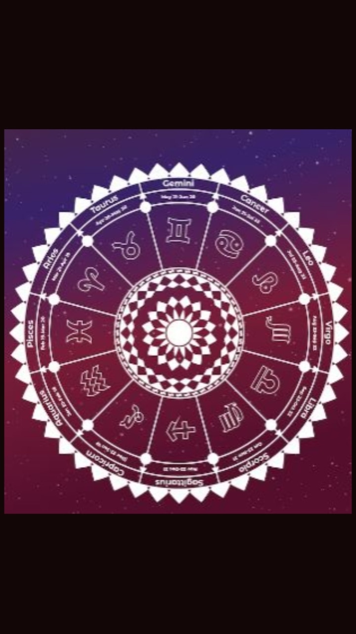 Astrology Web Stories - Astrology Visual Stories on India.com