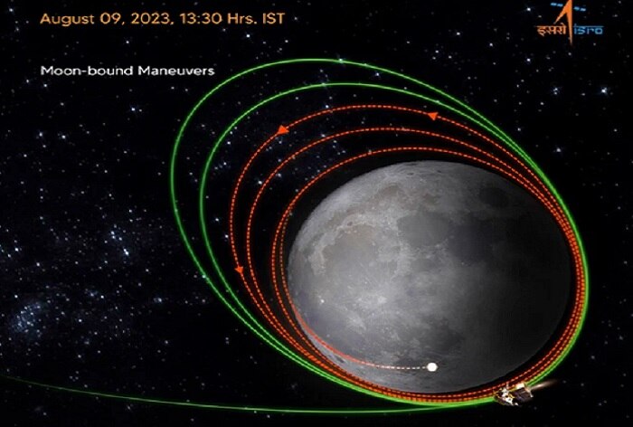 Chandrayan-3 : चंद्रमा के थोड़ा और करीब पहुंचा चंद्रयान-3 | chandrayaan ...
