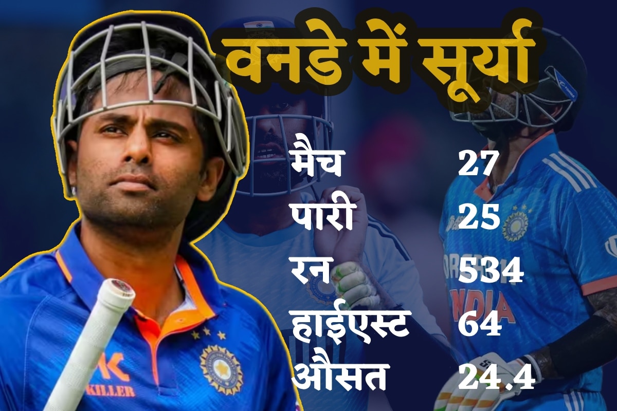 सूर्यकुमार वनडे वर्ल्ड कप की हमारी टीम का अहम हिस्सा राहुल द्रविड़ ...