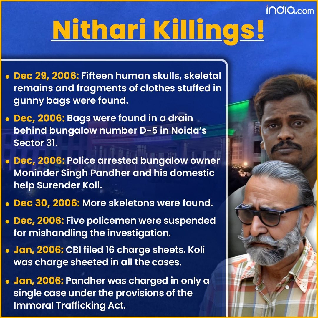 Nithari Killings: How The Probe Botched Up With Brazen Violation In ...