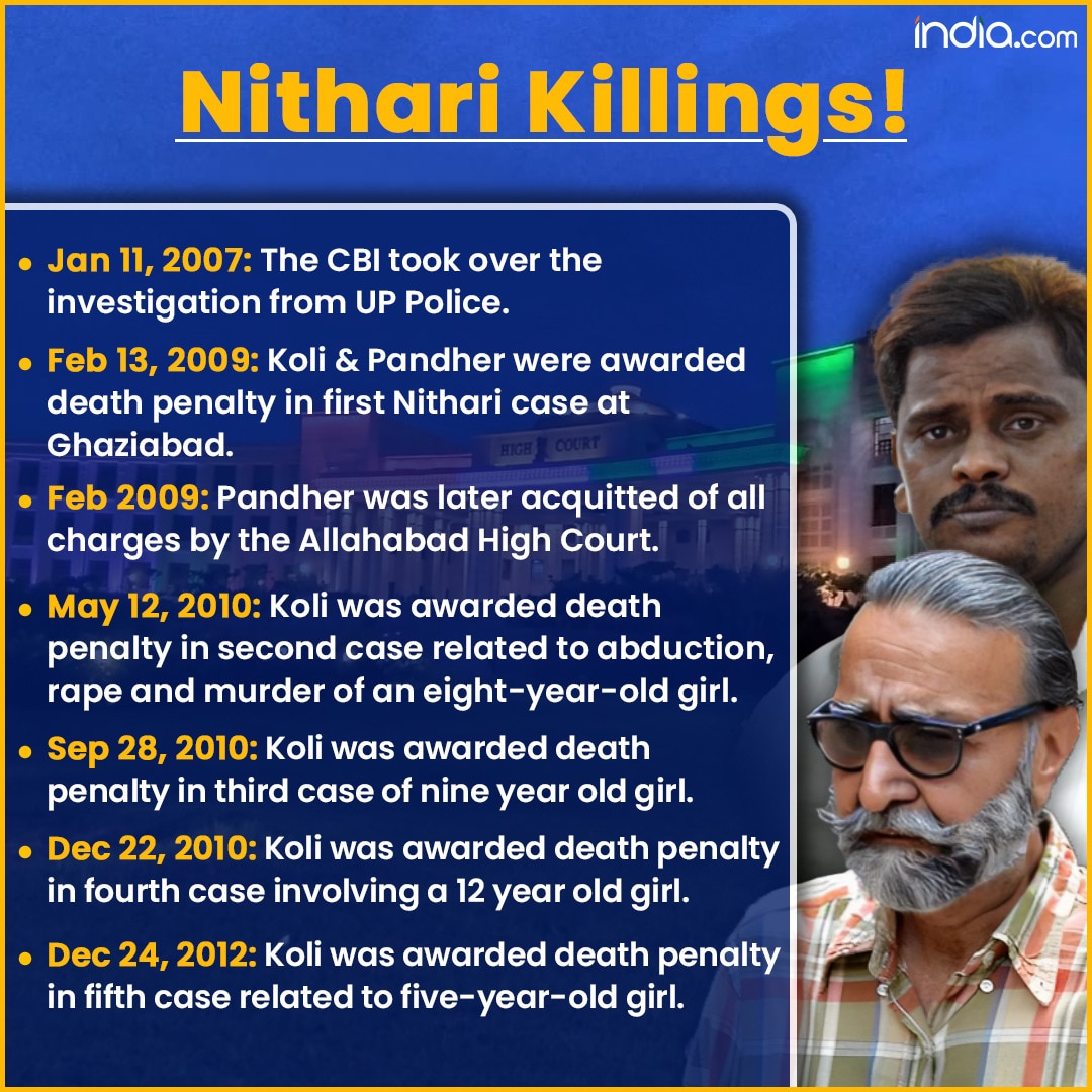 Nithari Killings: How The Probe Botched Up With Brazen Violation In ...
