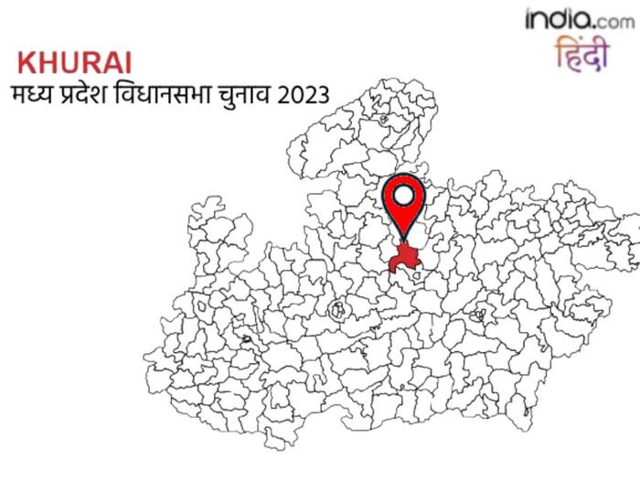 Khurai Assembly Seat: BJP के गढ़ में कांग्रेस उम्मीदवार ने विधायक से ही ...