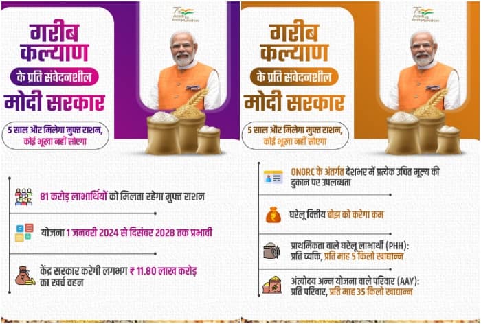 Modi Cabinet Extends PMGKAY For 5 Yrs, 81 Crore Poor To Get Free Food ...