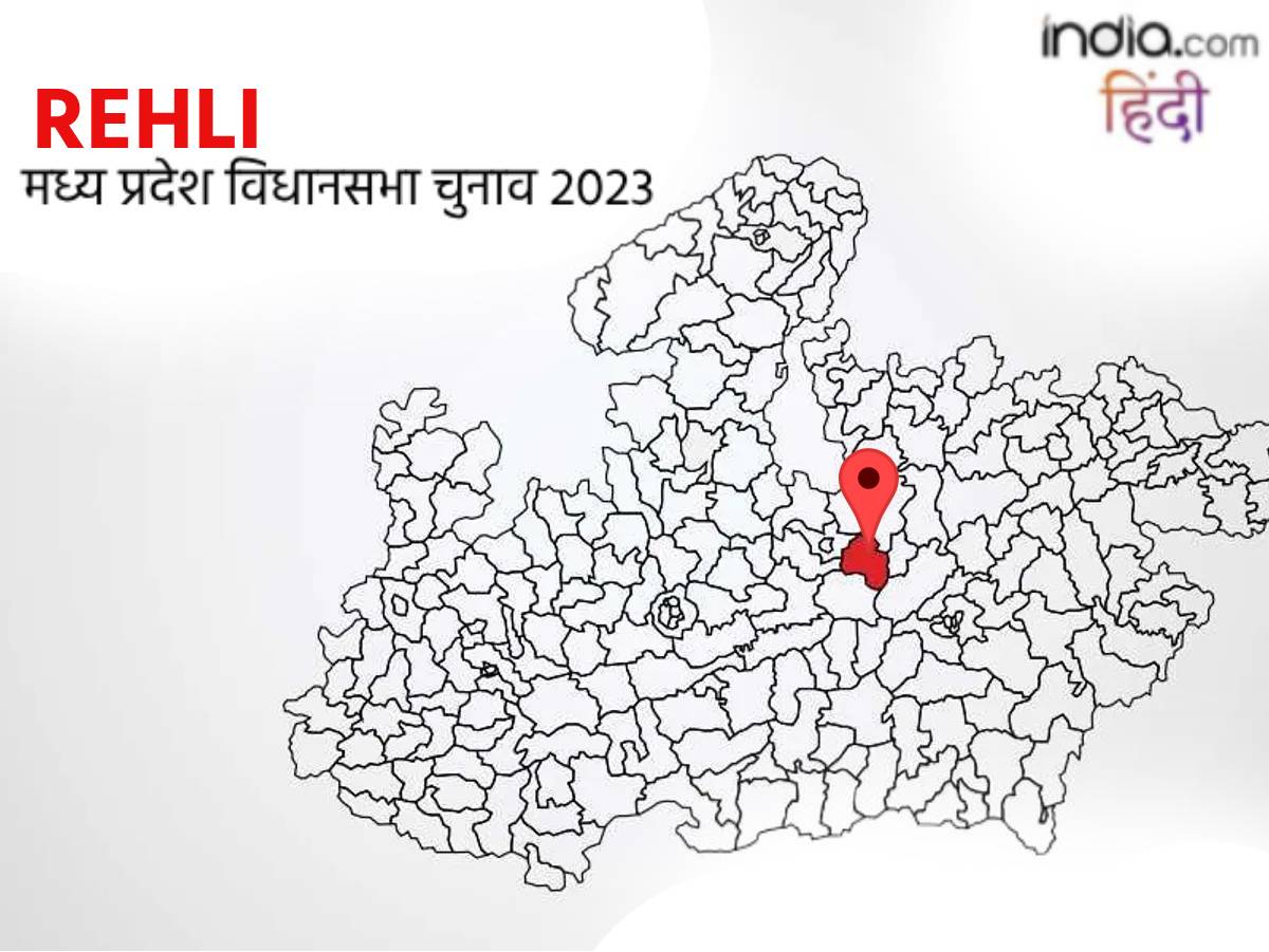 Rehli Assembly Constituency: 38 साल 8 उम्मीदवार, कांग्रेस को अब भी जीत ...
