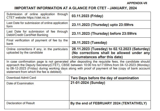 CBSE CTET Jan 2024 Registration Ends Today; Apply Now at ctet.nic.in