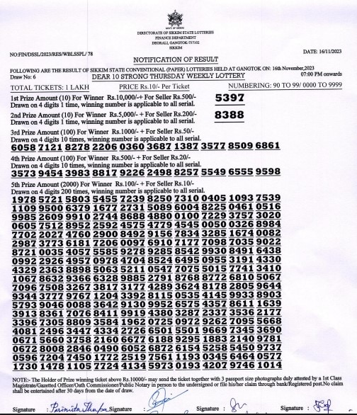 Sikkim LABHLAXMI WEEKLY Lottery Result 16 November 2023 LIVE: DEAR 10 ...