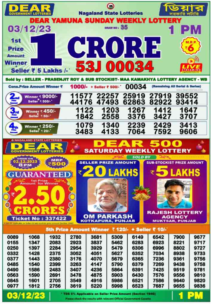 Nagaland State Lottery Sambad Result 1 PM 02 12 2023 LIVE Dear Narmada