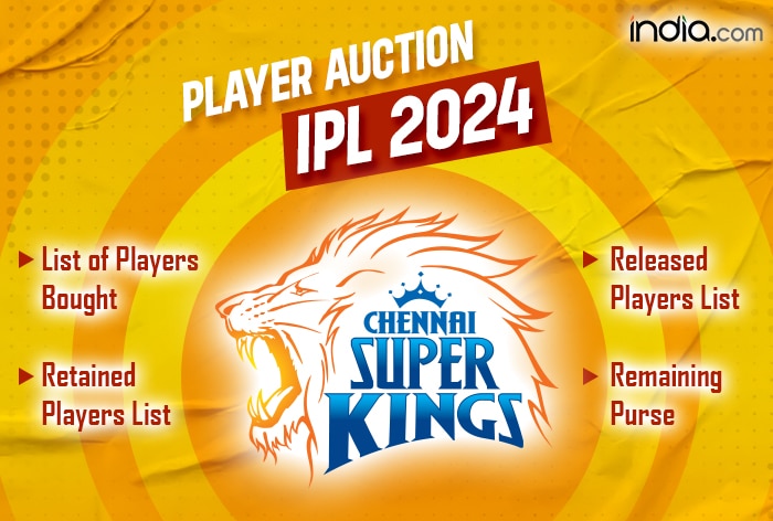 IPL 2024 Nilami CSK Full Squad: चेन्नई सुपर किंग्स की पूरी टीम, पर्स ...