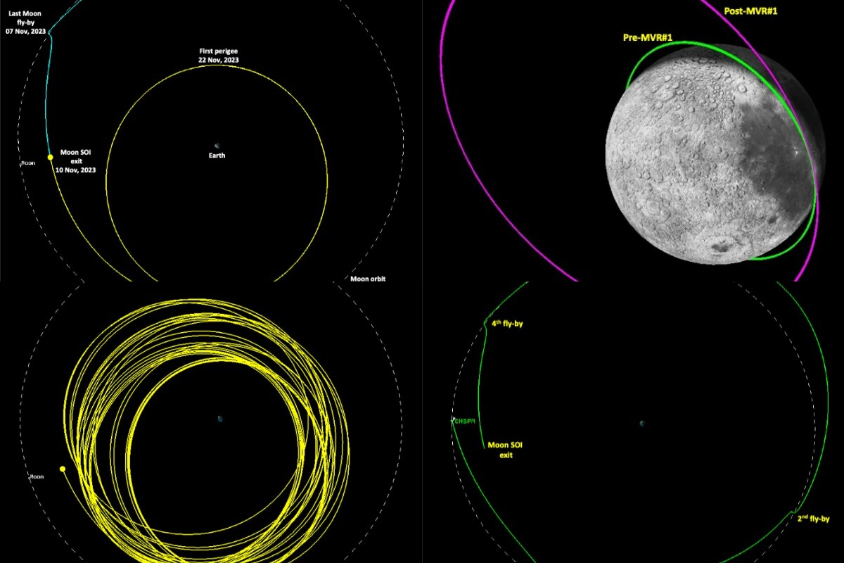 PM Modi Congratulates ISRO As Chandrayaan-3’s Propulsion Module ...