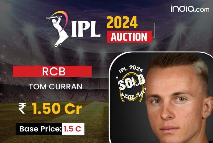 IPL 2023 Team Players Full List: यहां देखें किस आईपीएल टीम में कौन सा ...