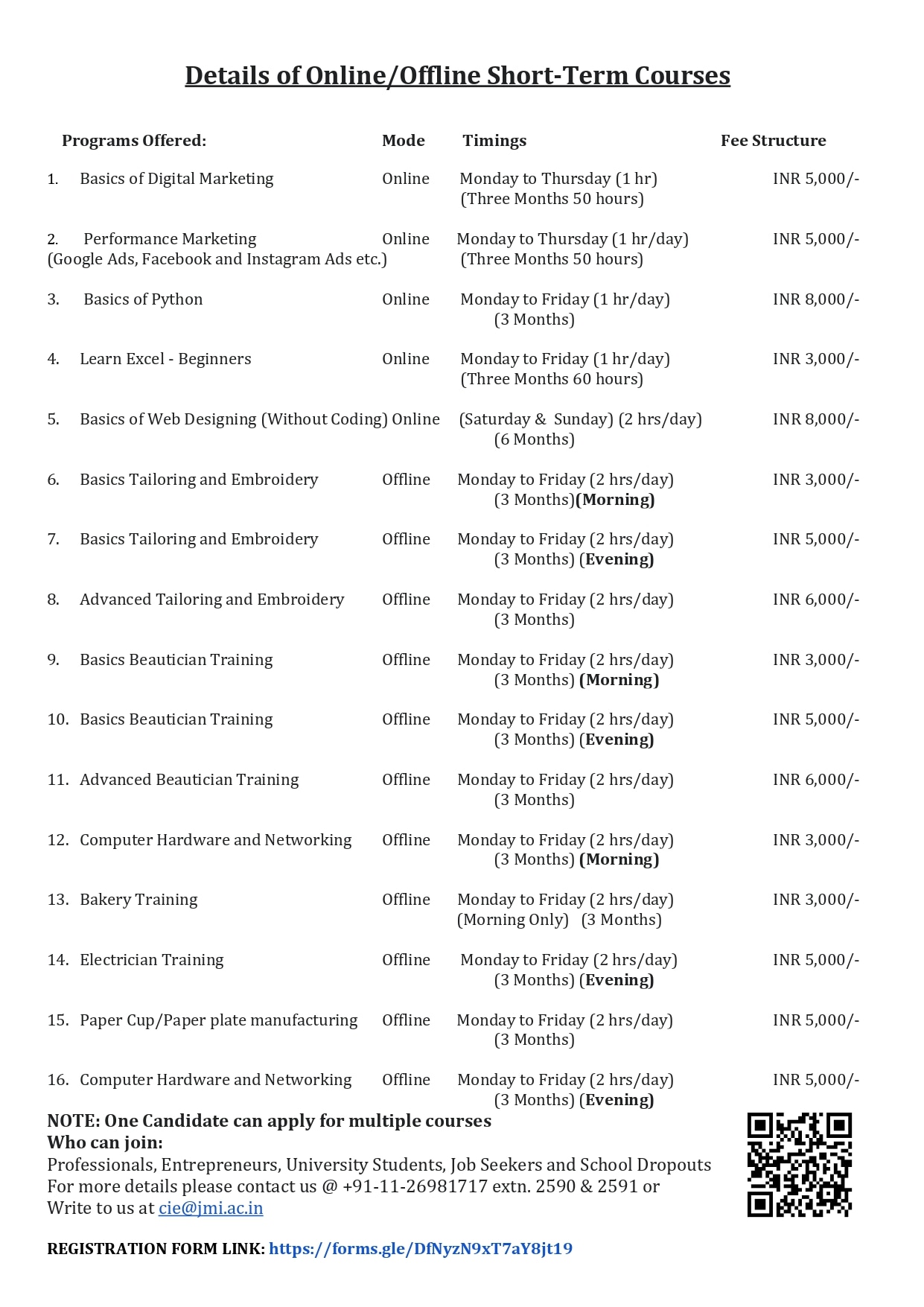 Working Professionals Or School Dropouts? JMI Offers Skill-Based Short ...