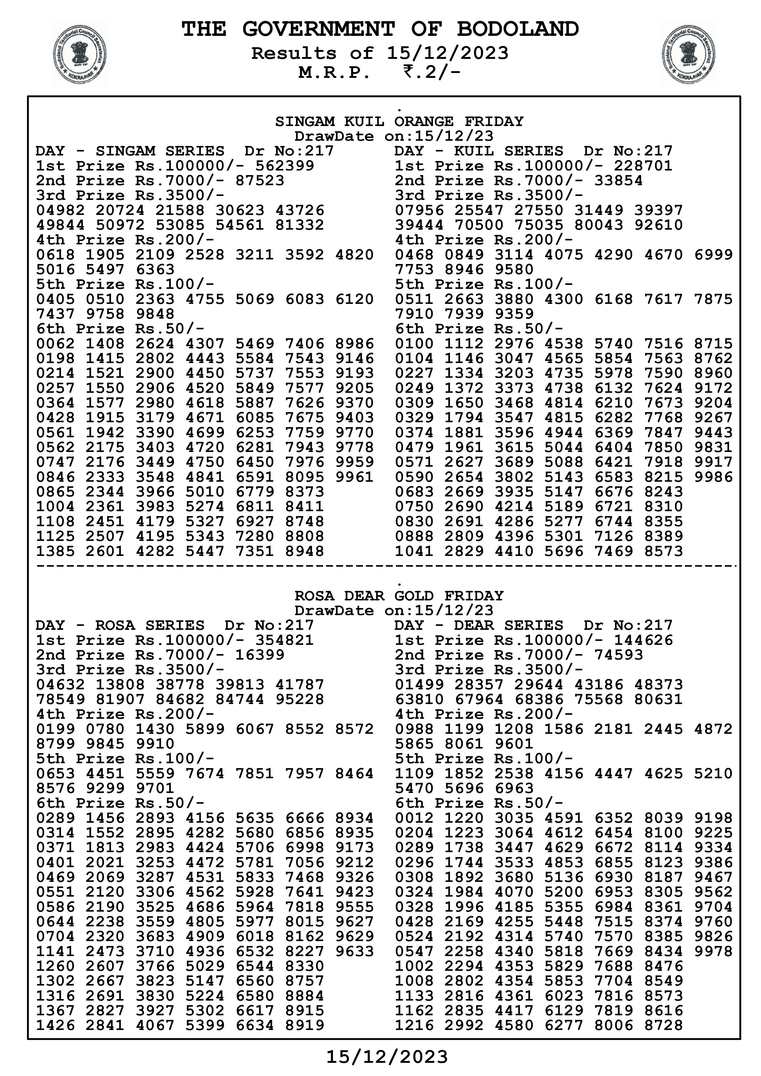 Bodoland Lottery Result Today (15-12-2023) LIVE: Kumaran Vishnu Storm ...