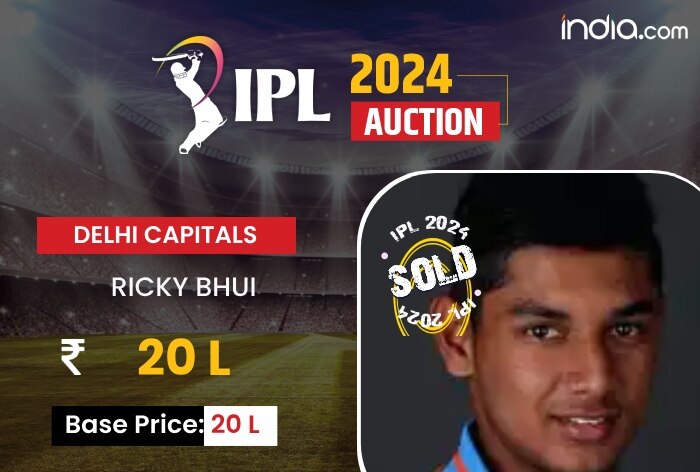 IPL 2023 Team Players Full List: यहां देखें किस आईपीएल टीम में कौन सा ...