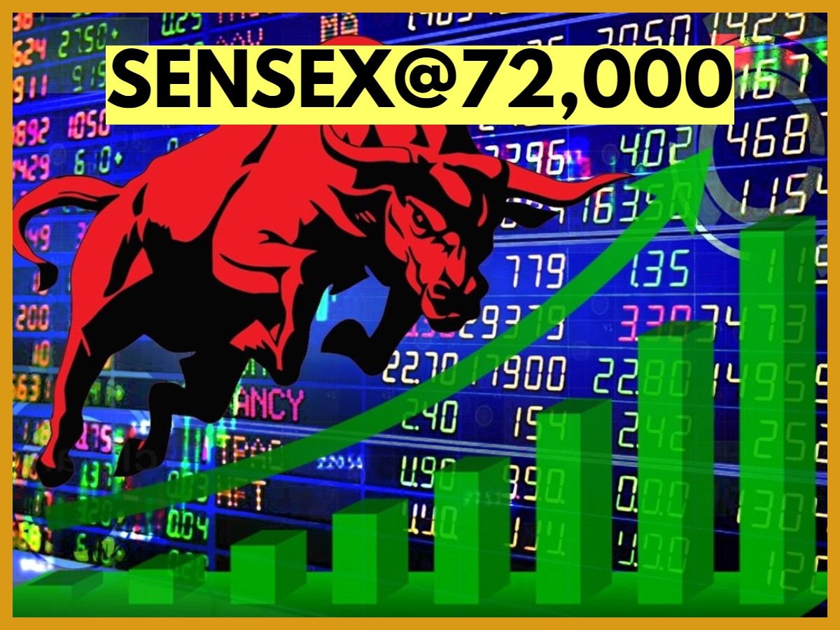 Sensex Today: 72,000 के पार बंद हुआ सेंसेक्स, निफ्टी ने बनाया नया ...