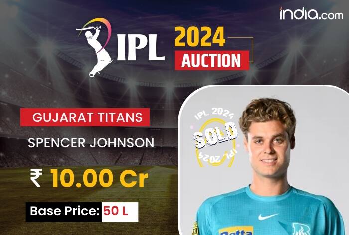 IPL 2024 Auction: आखिर क्यों इस अनजान पेसर को मिल गए 10 करोड़ रुपये, आंकड़े तो इतने अच्छे नहीं