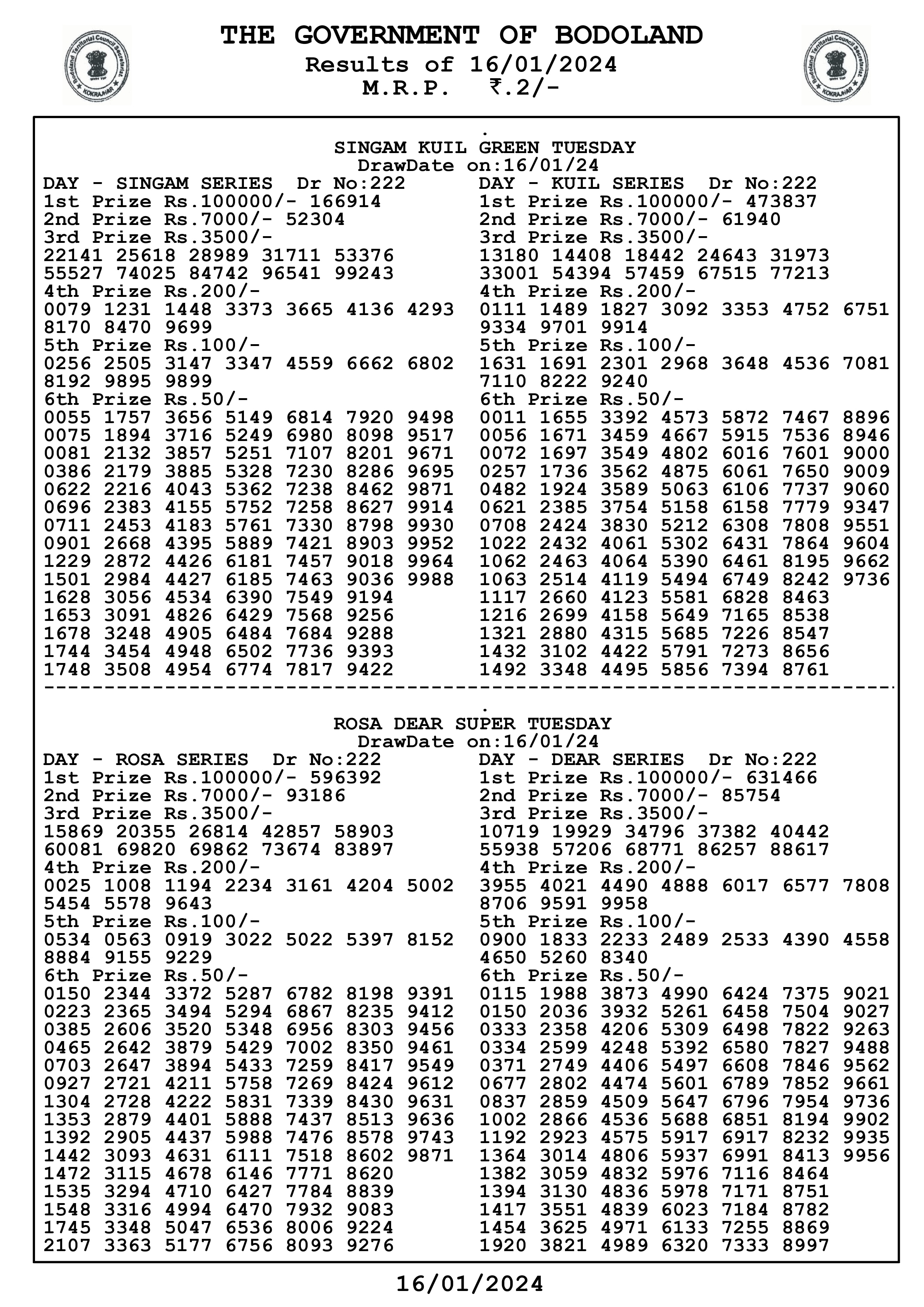 Bodoland Lottery Result Today (16-01-2024) Highlights: Assam State ...