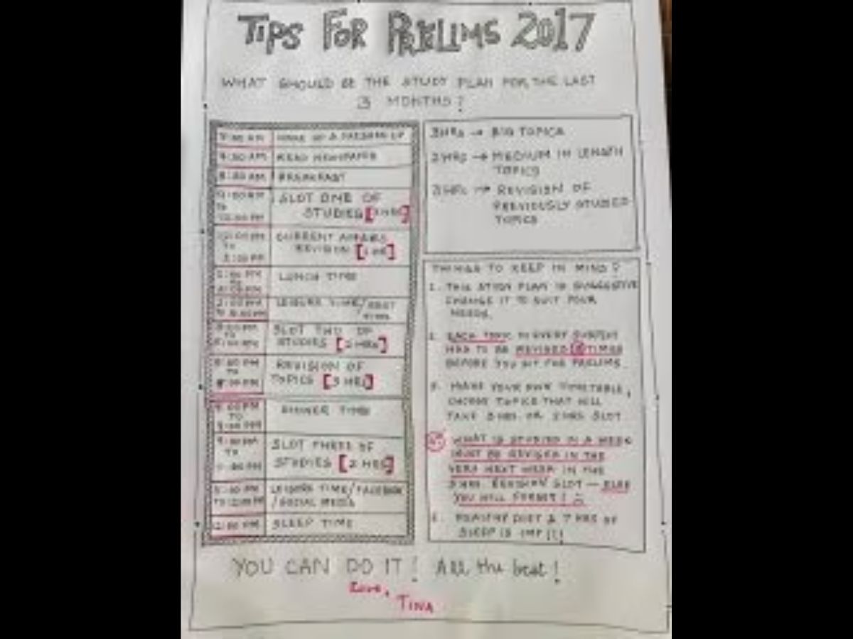 IAS Tina Dabi Class 12 Marksheet Viral On Social Media, Check UPSC Topper Marks In School