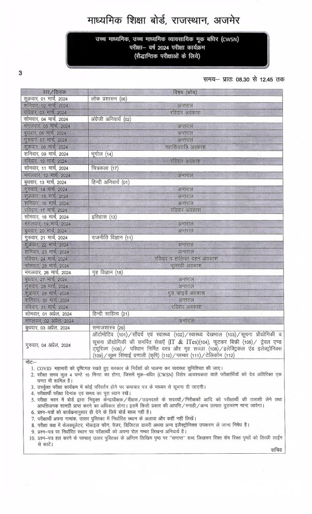 RBSE Date Sheet 2024: Rajasthan Board Class 10th, 12th Subject-Wise ...