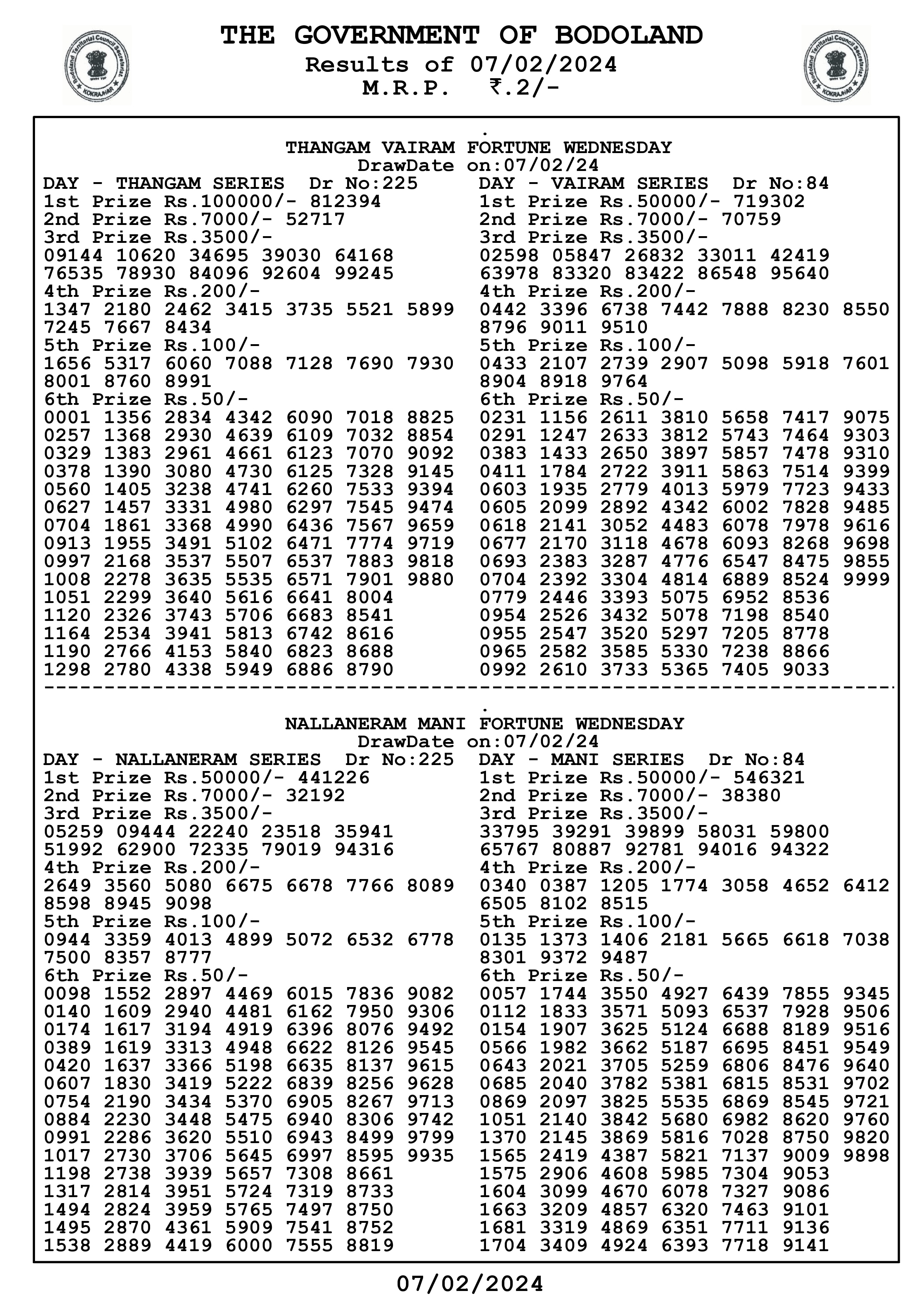 Bodoland Lottery Result Today (07-02-2024)Highlights: Assam State Lucky ...