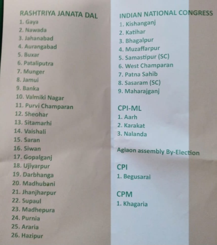 Lok Sabha Polls: INDIA Bloc Seals Seat-Sharing Deal In Bihar; RJD To ...