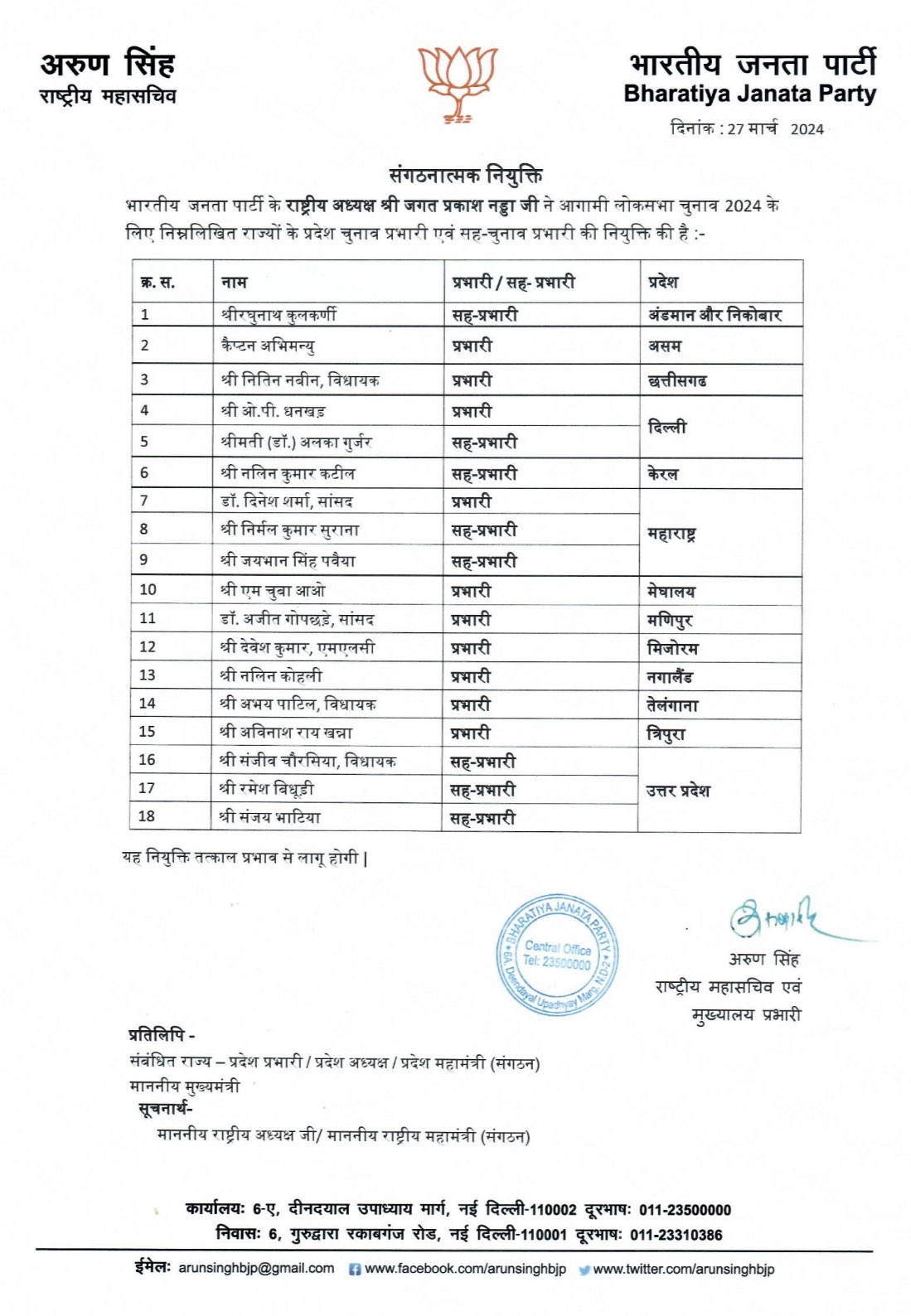 BJP Appoints Party Election Incharges And Co-in-charges For Several ...