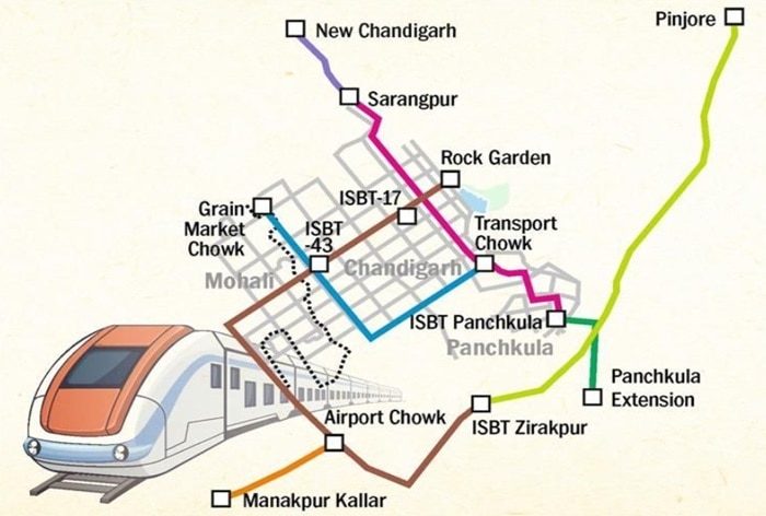 Chandigarh Tricity Metro: Two Coach Metro Rail To Run In Panchkula ...