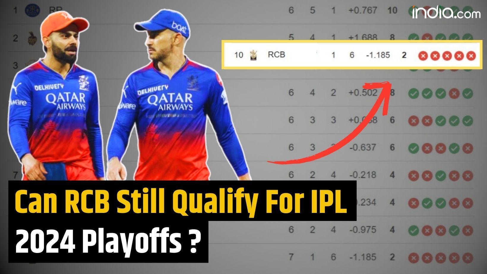 IPL 2024: How can RCB Qualify For IPL 2024 Playoffs After Losing Against Sunrisers Hyderabad