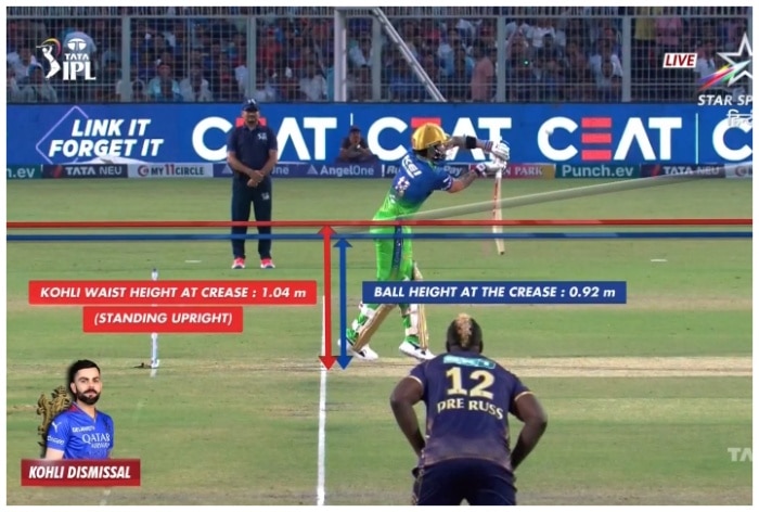 Was Virat Kohli Out Against KKR At Eden Gardens? What Does IPL Newest ...