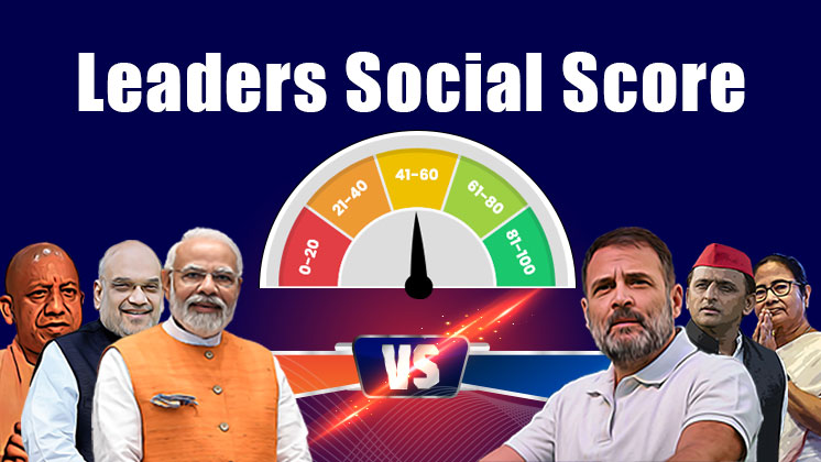 Ramprit Mandal Education, Net Worth and Social Score Jhanjharpur Lok ...