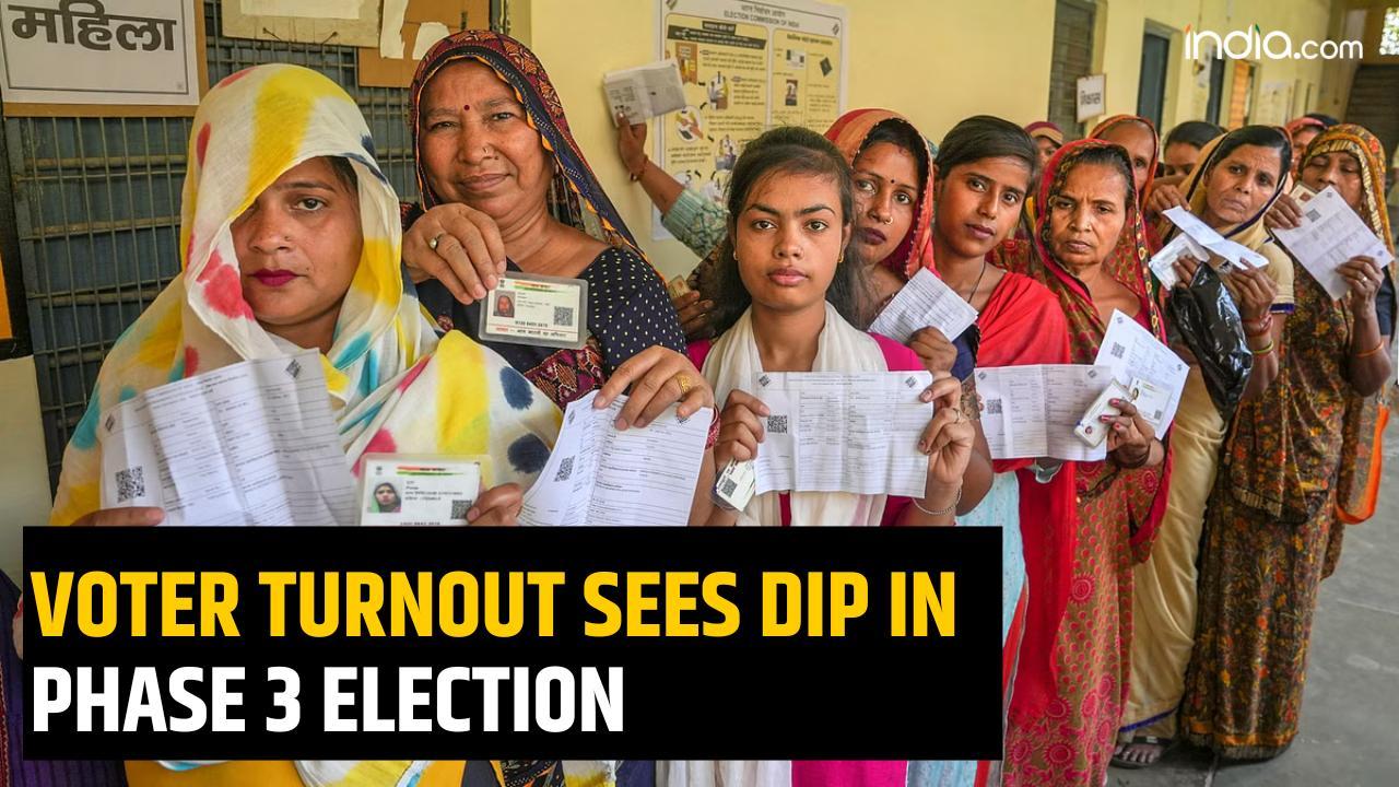 Lok Sabha election 2024: Voter turnout sees a 2.9% point dip over 2019 during Phase 3 polling ...