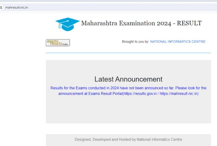 Maharashtra HSC Result 2024 Date: MSBSHSE HSC 12th Result Soon At ...