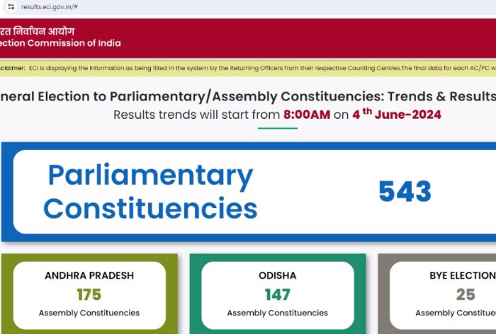 Lok Sabha Elections Result 2024 Today; Heres How to Check Constituency ...