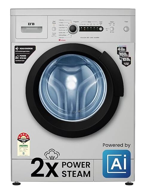 smart buy News India | India.com NewsBest Fully-Automatic machines to buy from