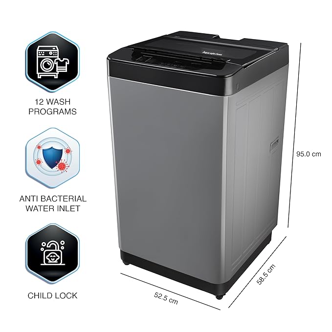 smart buy News India | India.com NewsBest Fully-Automatic machines to ...