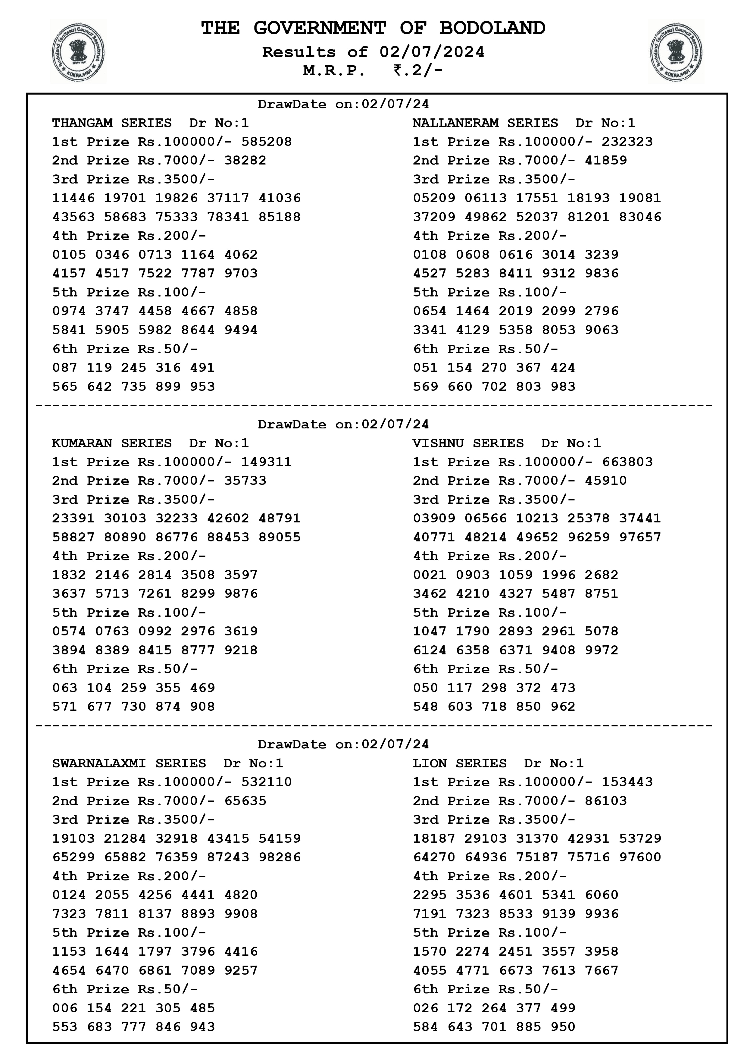 Bodoland Lottery Result Today(04-07-2024): Assam State Lucky Draw Lucky ...