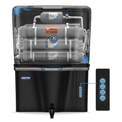 Top 4 Water Purifiers You Shouldn't Live Without