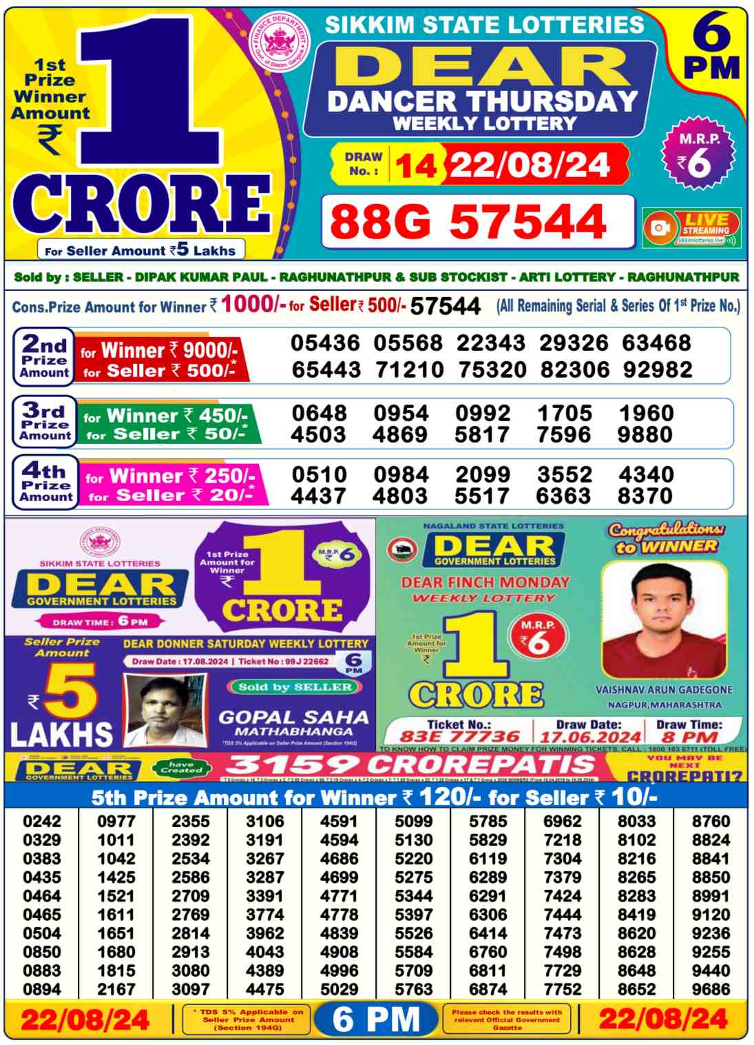 Nagaland State Sambad Lottery Result 22.08.2024 For 6PM, 8PM LIVE ...