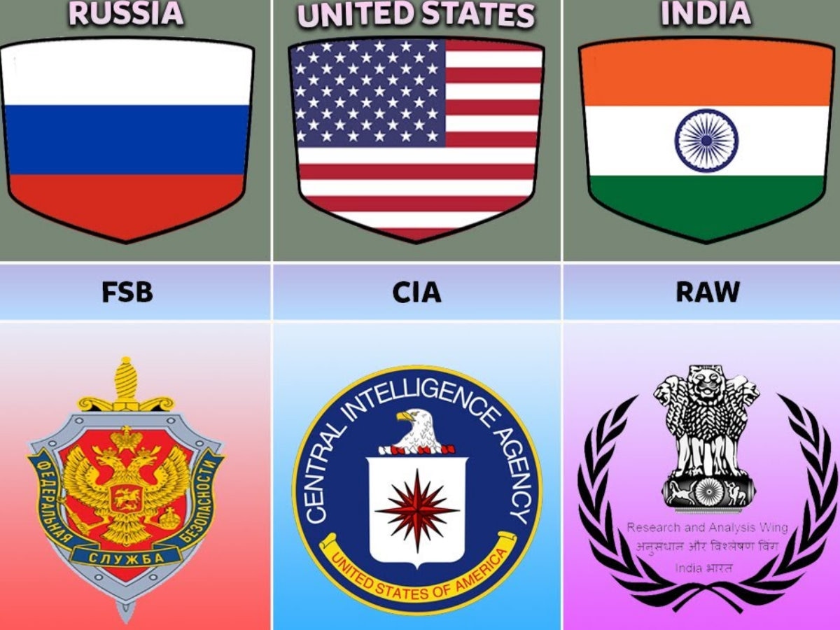 इजराइल की Mossad है दुनिया की सबसे खतरनाक खुफिया एजेंसी, जानिए भारत की ...