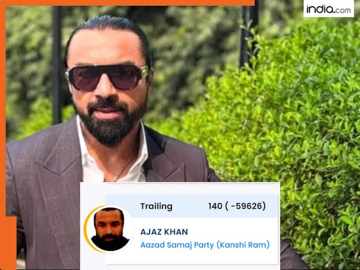 Ajaz Khan: इंस्टाग्राम पर 5 मिलियन फॉलोवर, चुनाव में 100 वोट को तरसे ...