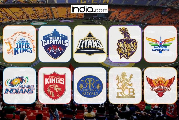 IPL 2025 Mega Auction: All you need to know, TV Timing in IST, RTMs ...