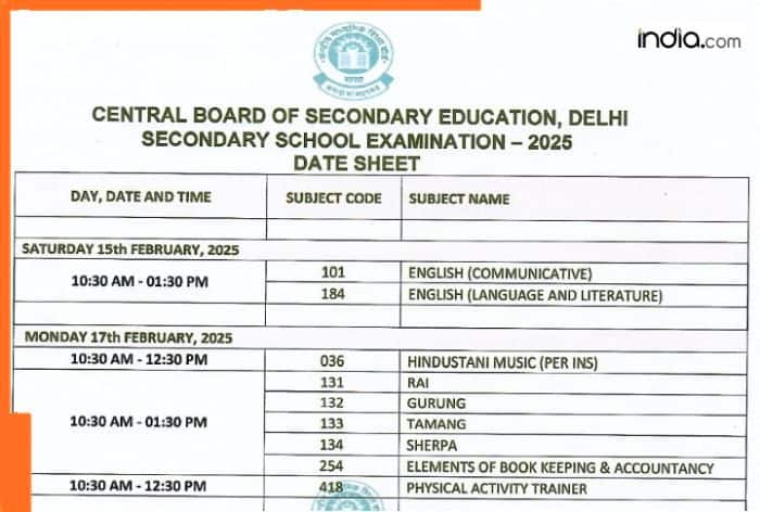 CBSE Board Exam 2025: CBSE Class 10, 12 board exam dates ANNOUNCED ...