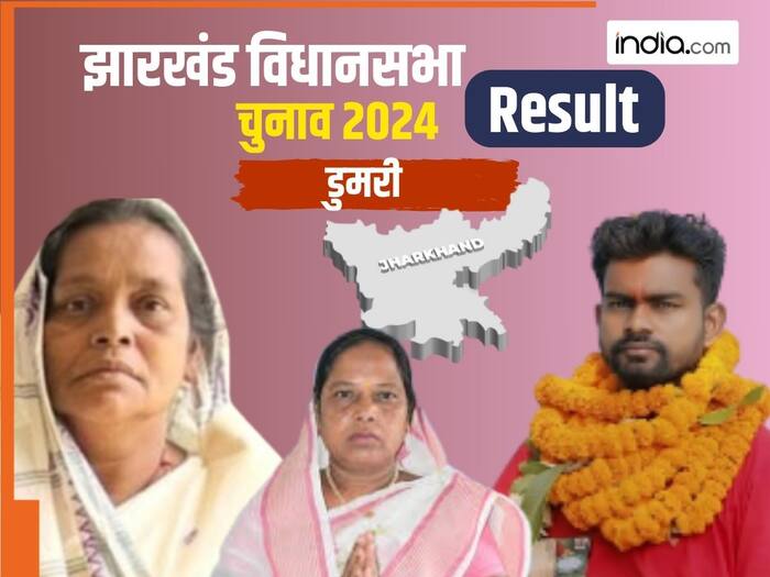 Dumri Election Result: झारखंड की डुमरी सीट पर जयराम महतो की बड़ी जीत ...