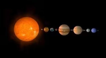 Don’t miss a once in lifetime event! watch stunning views of 7 planet ...