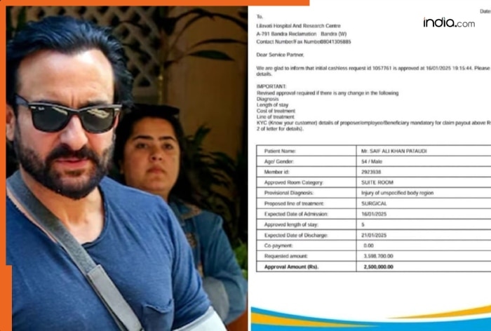Saif Ali Khan Attack: लीक हुई सैफ अली खान की इंश्योरेंस डिटेल्स, खर्च ...