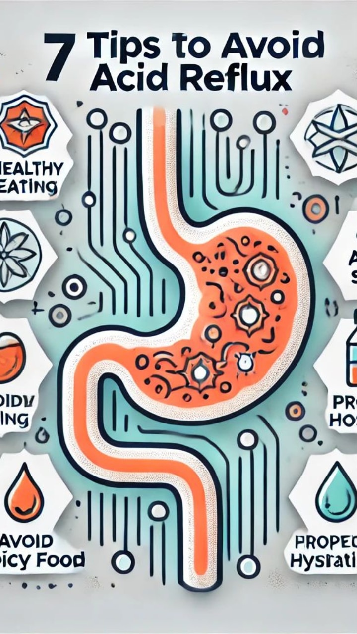 7 tips to avoid acid reflux