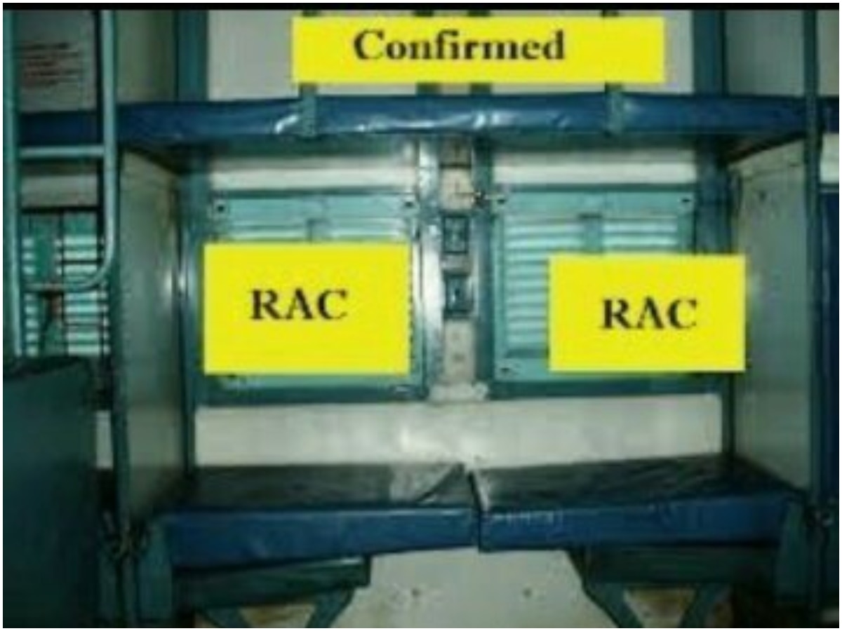 RAC Ticket New Rule: RAC टिकट वालों को मिली बड़ी खुशखबरी, रेलवे का नया ...