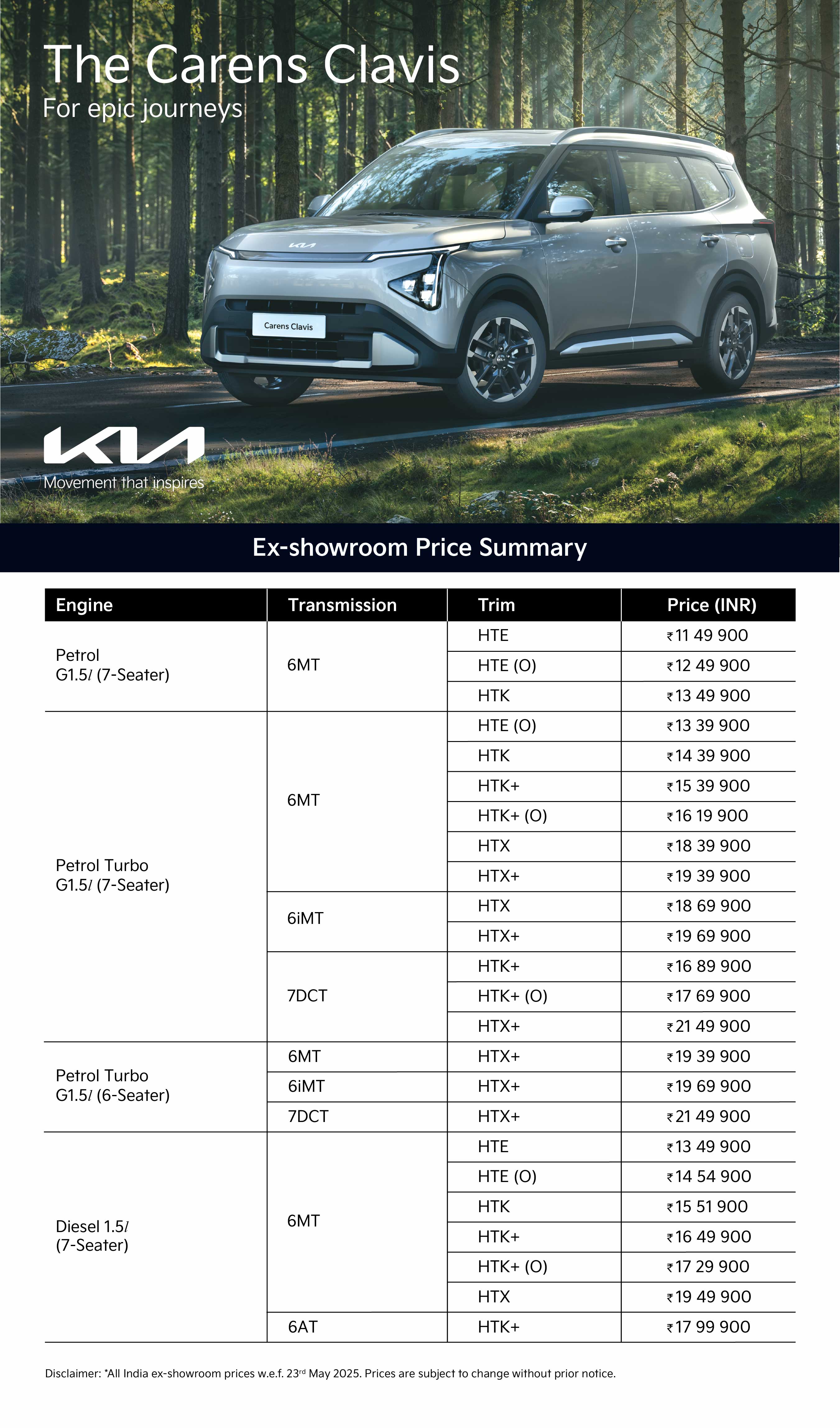 Kia Launches Carens Clavis in India, Starting at Rs 11.49 Lakh